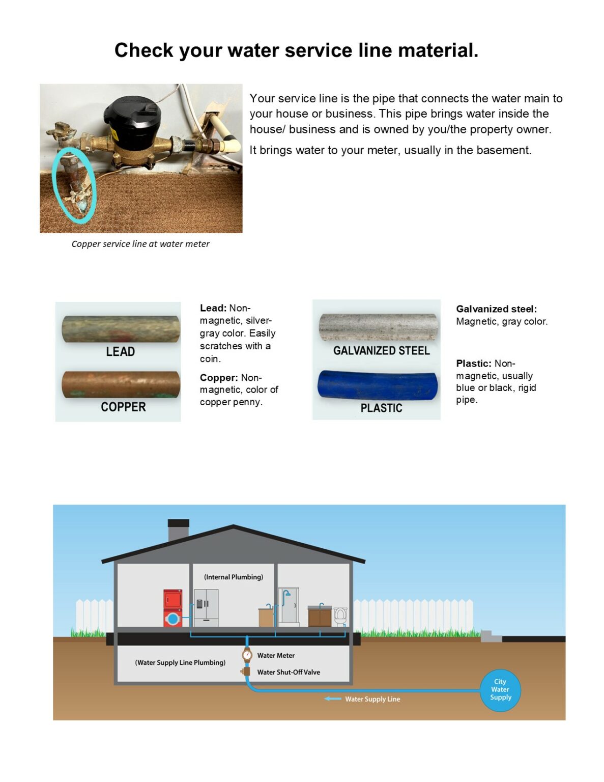 Water Line Identification | City of Remsen, Iowa Official Website